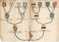 Apprenti généalogiste - Ateliers - Service éducatif - Découvrir ...